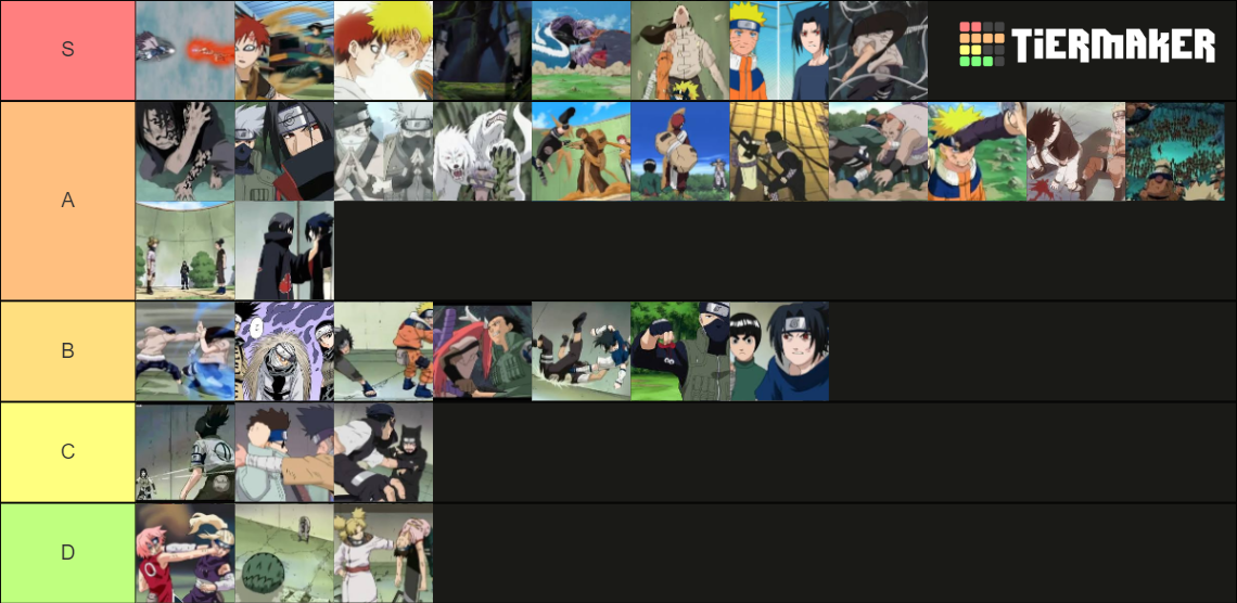 Naruto Fights (Naruto) Tier List (Community Rankings) - TierMaker