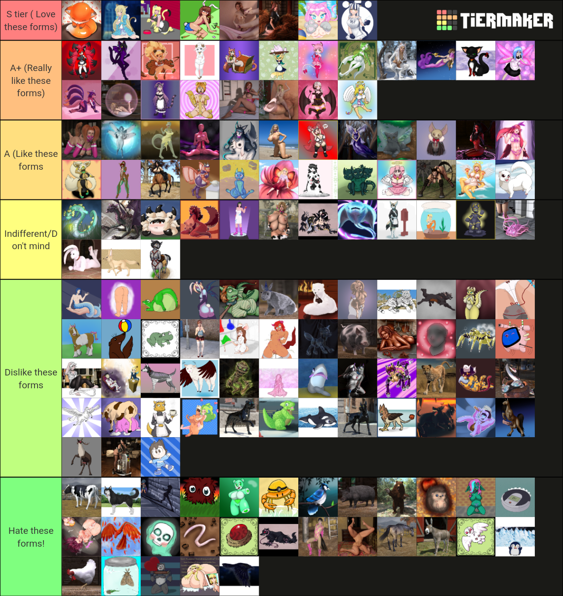 TT Pet Forms Tier List (Community Rankings) - TierMaker