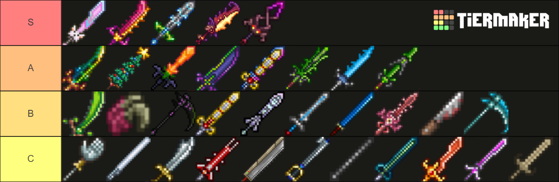 Terraria Hardmode Swords Tier List (Community Rankings) - TierMaker
