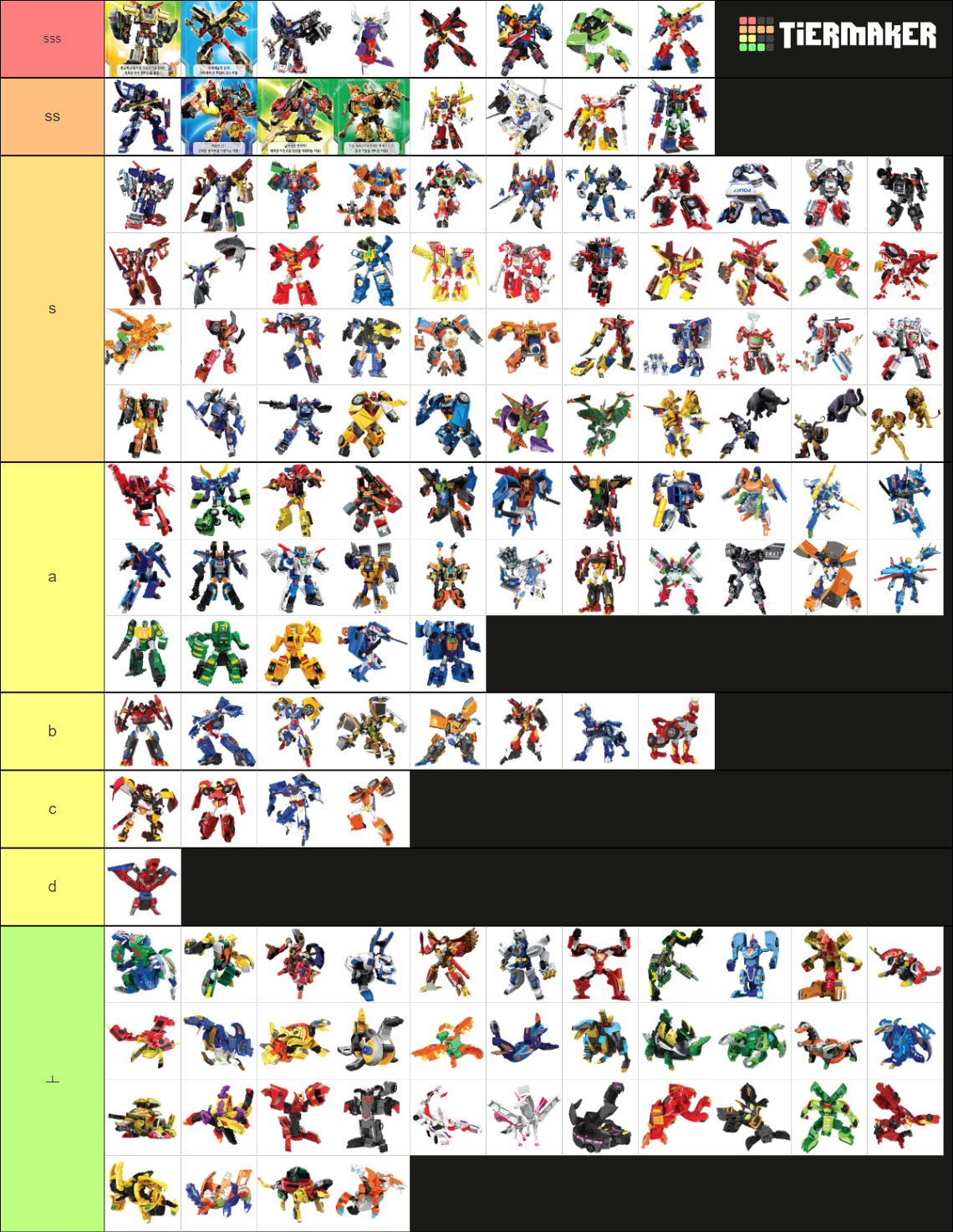 Hello Carbot Characters Tier List (Community Rankings) - TierMaker