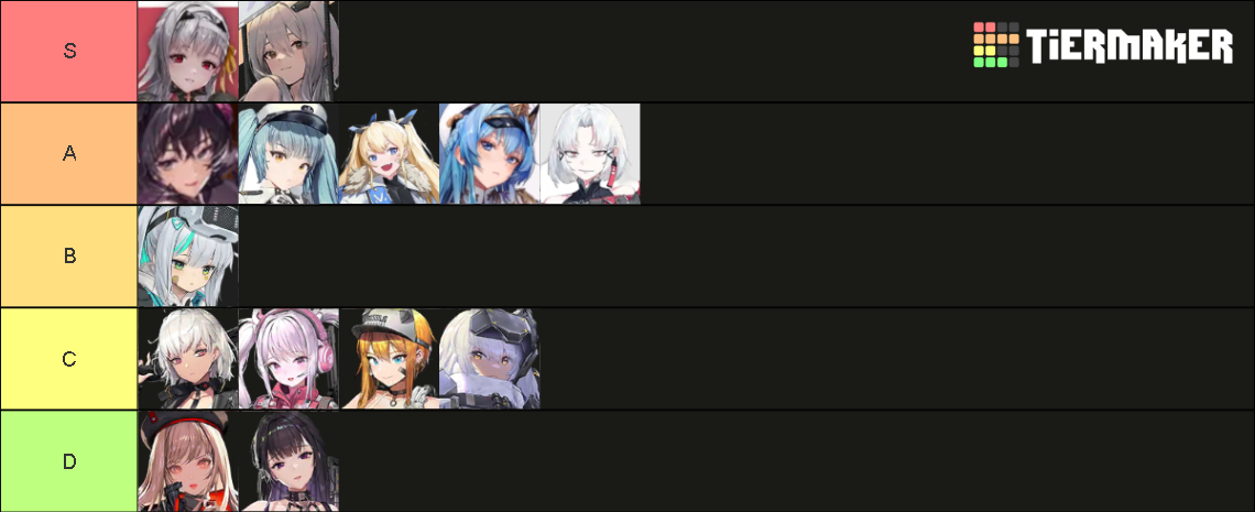 Nikke : The Goddess of Victory (Rosanna update) Tier List (Community Rankings) - TierMaker