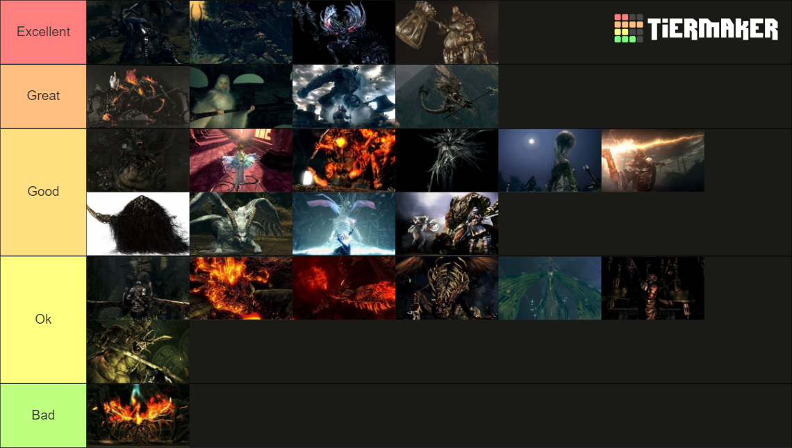 Dark Souls: Remastered Boss Tier List (Community Rankings) - TierMaker