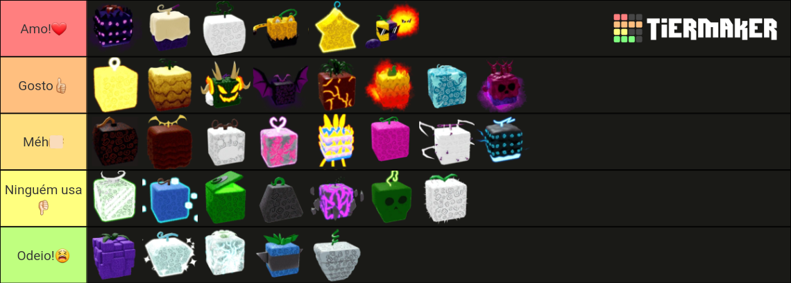 Frutas do blox fruit Tier List (Community Rankings) - TierMaker