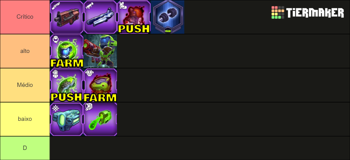 Mighty Doom Upgrade Order Tier List Community Rankings Tiermaker