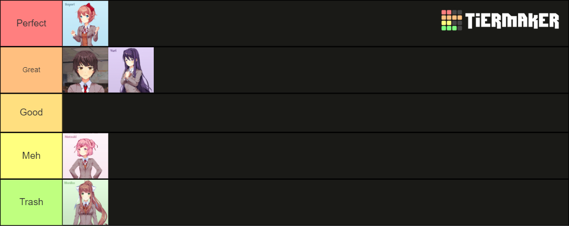 DDLC characters Tier List (Community Rankings) - TierMaker