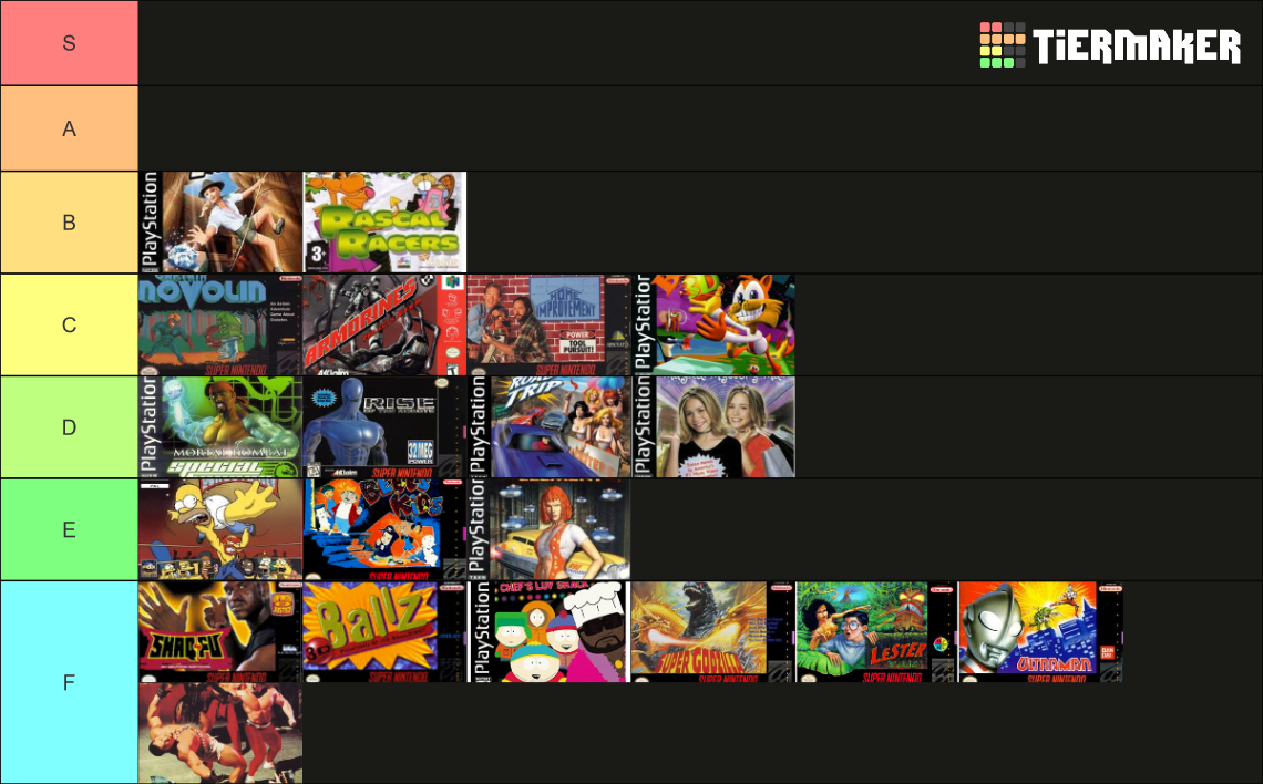 Bad games Tier List (Community Rankings) - TierMaker