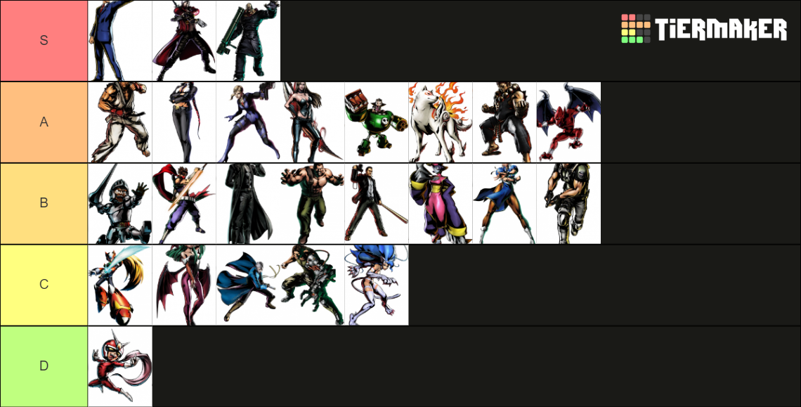 Ultimate Marvel vs Capcom Character Themes Tier List (Community ...