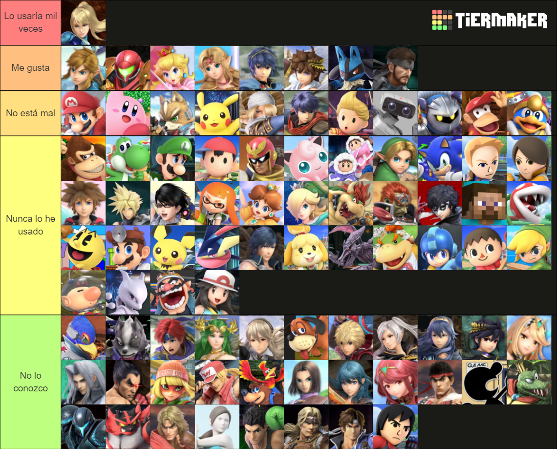 All Smash Ultimate Characters + All DLC Characters Tier List (Community ...