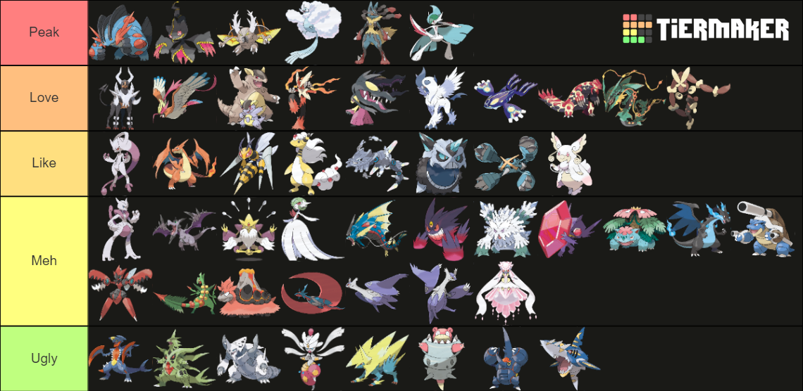 Pokemon Mega Evolution Designs Tier List (Community Rankings) - TierMaker