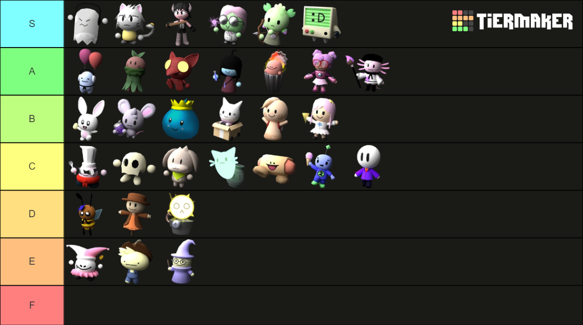 tower heroes towers/heroes (El Goblino) Tier List (Community Rankings ...