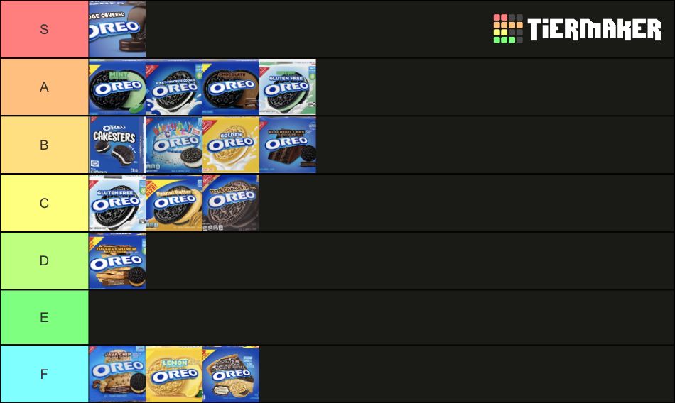16 flavored Oreo Tier List (Community Rankings) - TierMaker