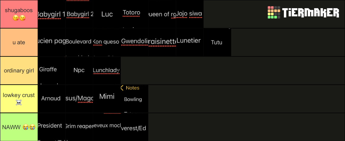 Code names tuer list Tier List (Community Rankings) - TierMaker