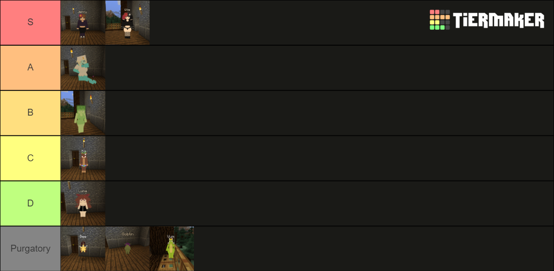Jenny mod Tier List (Community Rankings) - TierMaker