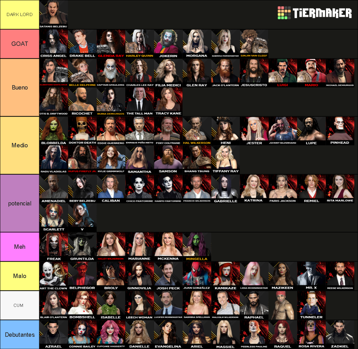 Roster de AEW las luchitas Tier List (Community Rankings) - TierMaker