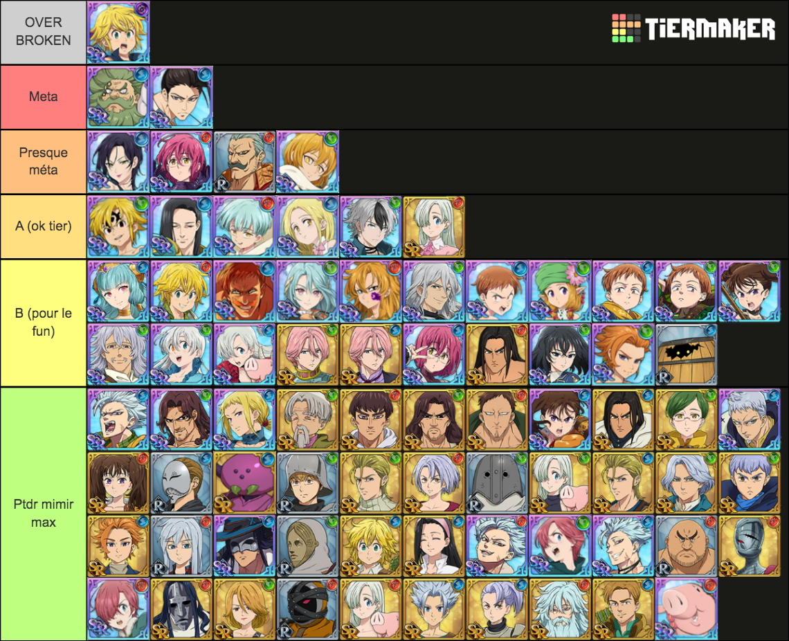 TL JAP 7DS PVP , 7DSDB Tier List (Community Rankings) - TierMaker