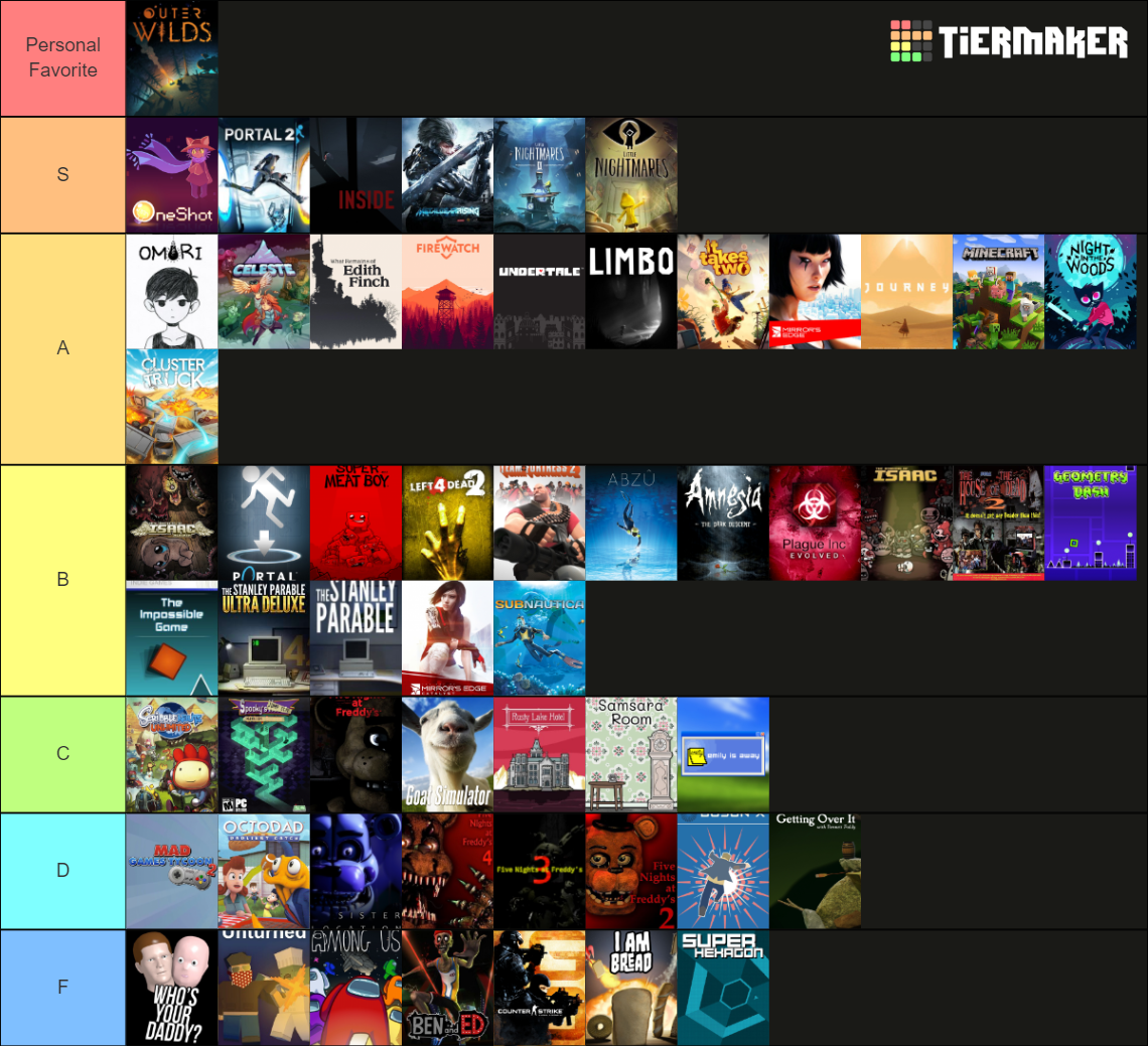 Jug's Video Game Tier List (Community Rankings) - TierMaker