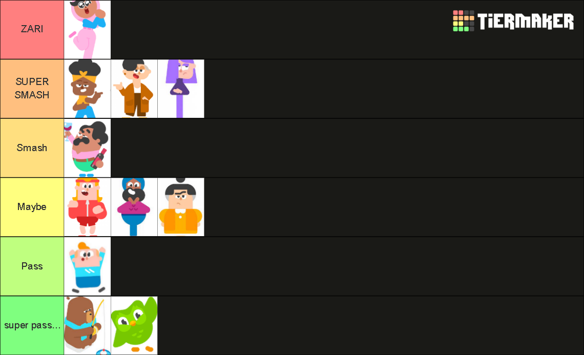 Duolingo Characters Tier List (Community Rankings) - TierMaker