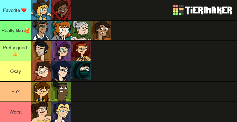 Disventure Camp Season 1 Tier List Community Rankings Tiermaker