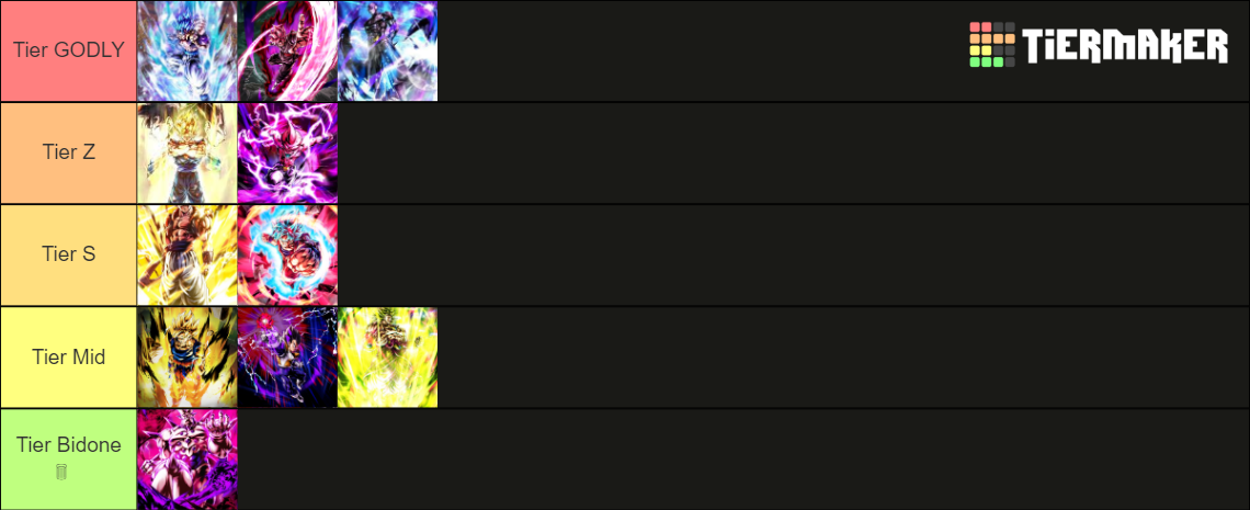 Dragon Ball Legends Ultras Ranking Tier List (Community Rankings) - TierMaker