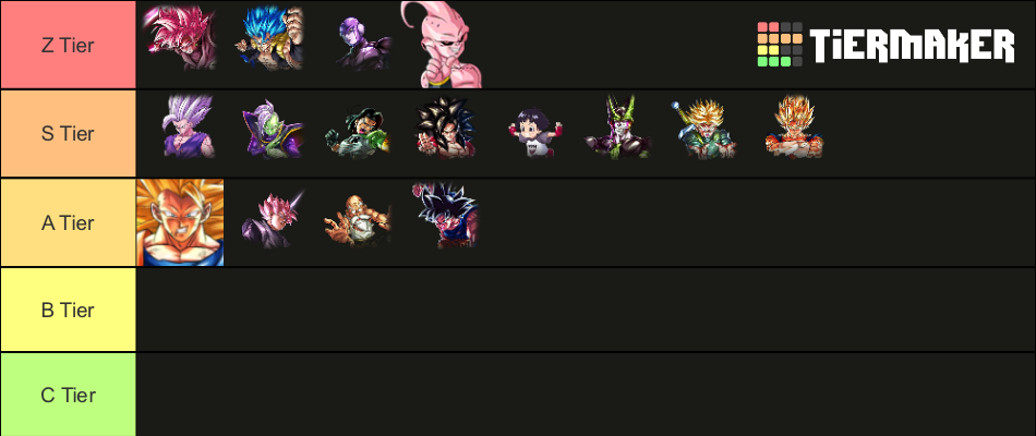 DBL 2023 April 30th List Tier List (Community Rankings) - TierMaker