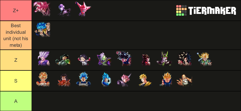 DBL MAY TIER LIST Tier List (Community Rankings) - TierMaker