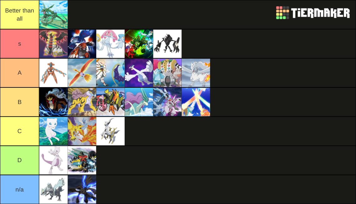 Pokémon Legendary Themes Tier List (Community Rankings) - TierMaker