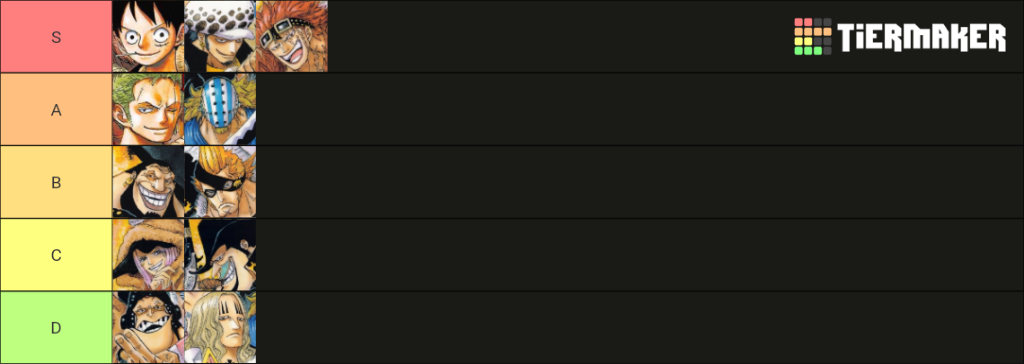 One Piece: Supernova Tier List (Community Rankings) - TierMaker