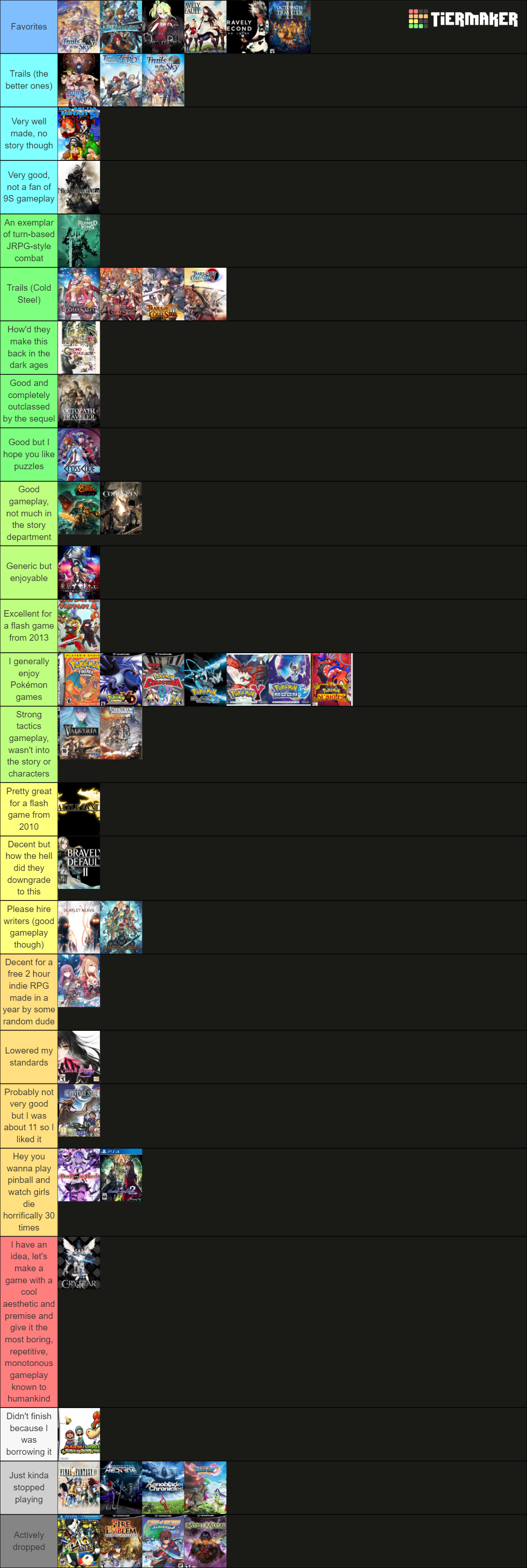 mosb jrpgs Tier List (Community Rankings) - TierMaker