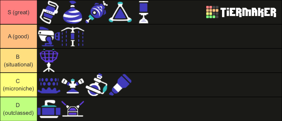 Splatoon 3 Sub Weapons Tier List (Community Rankings) - TierMaker