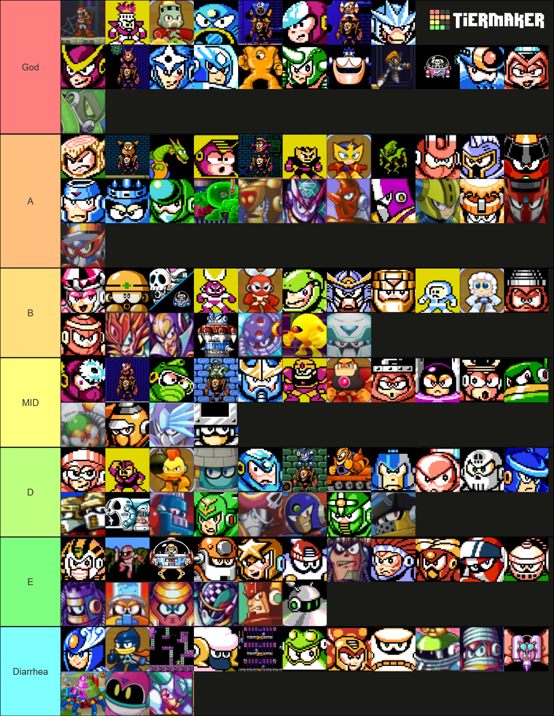 Mega man all bosses 1-11 Tier List (Community Rankings) - TierMaker
