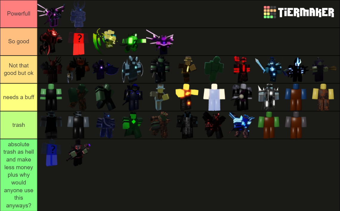 TBBF Playable Zombies (1.24) Tier List (Community Rankings) - TierMaker