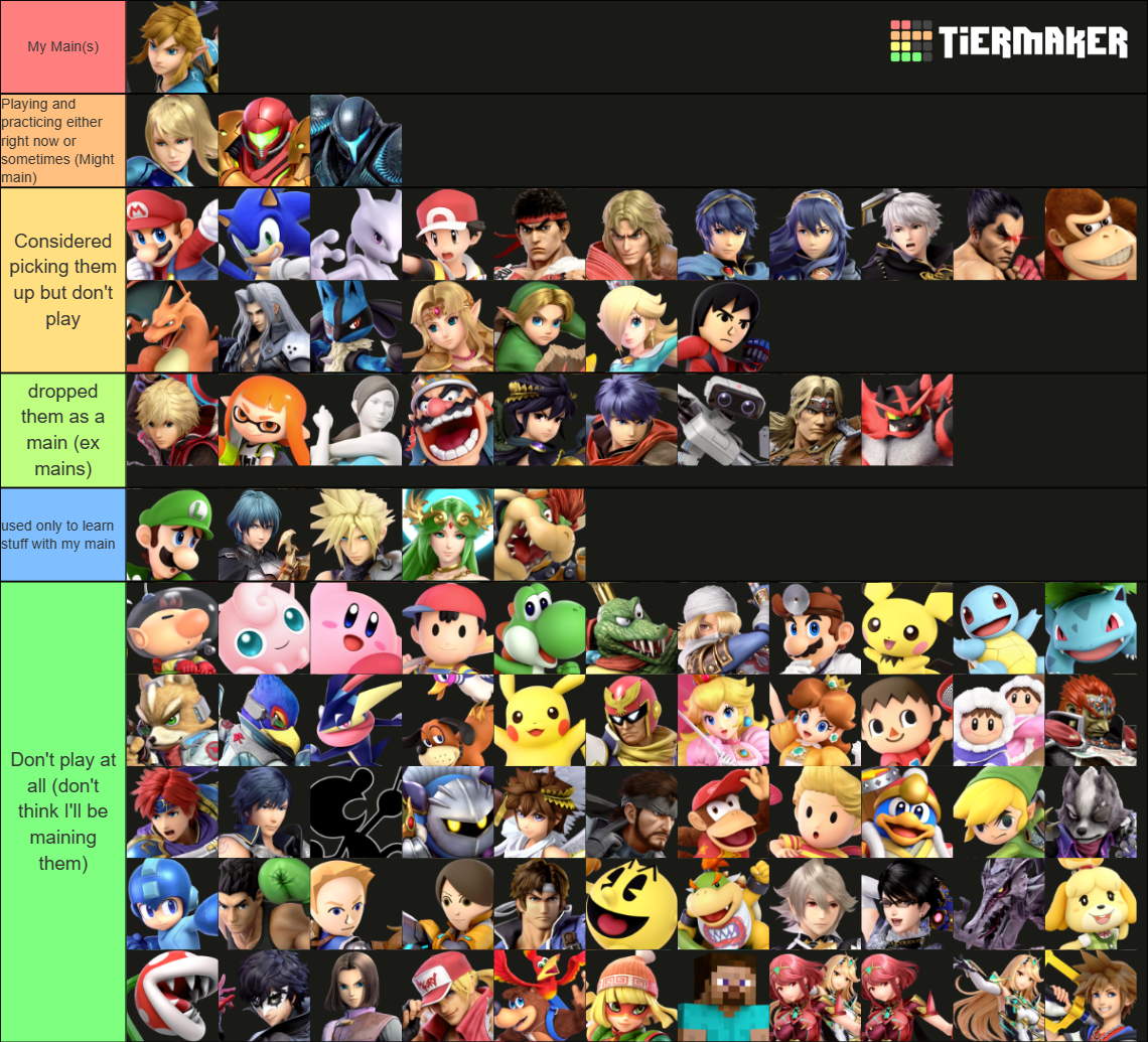 All Super Smash Bros. Ultimate Characters Tier List (Community Rankings) - TierMaker