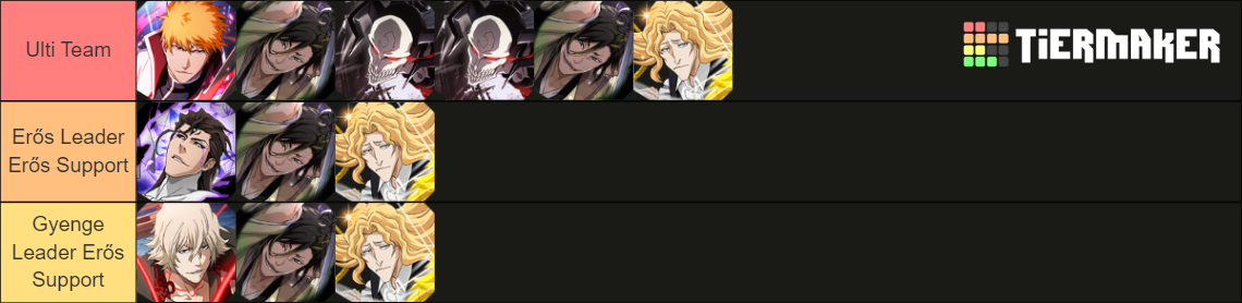 Soul Reaper Range Tier List (Community Rankings) - TierMaker