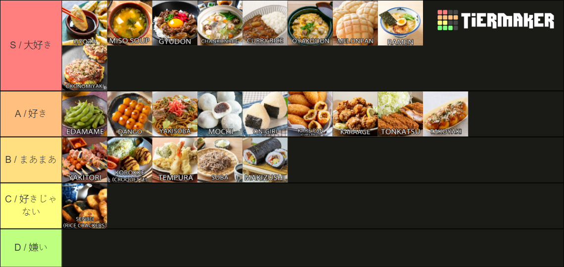 Japanese Food 🍙 日本料理ランキング Tier List (Community Rankings) - TierMaker