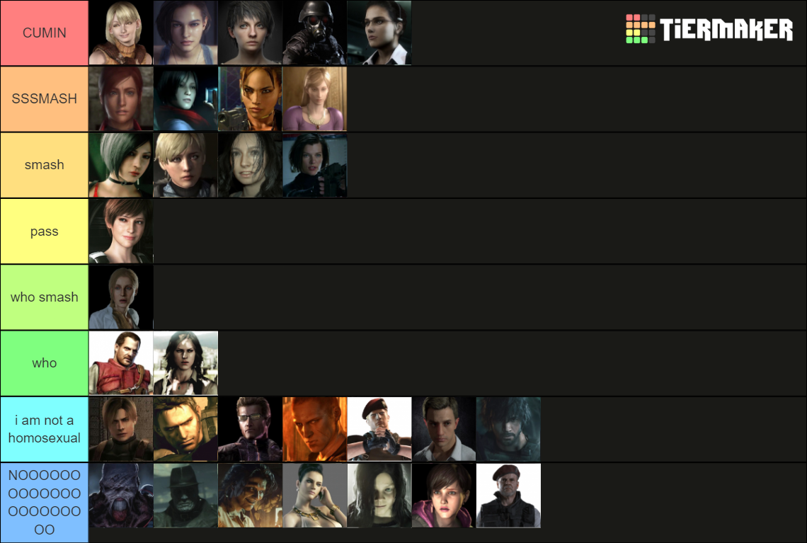 Resident Evil Characters (RE0-7) Tier List (Community Rankings) - TierMaker