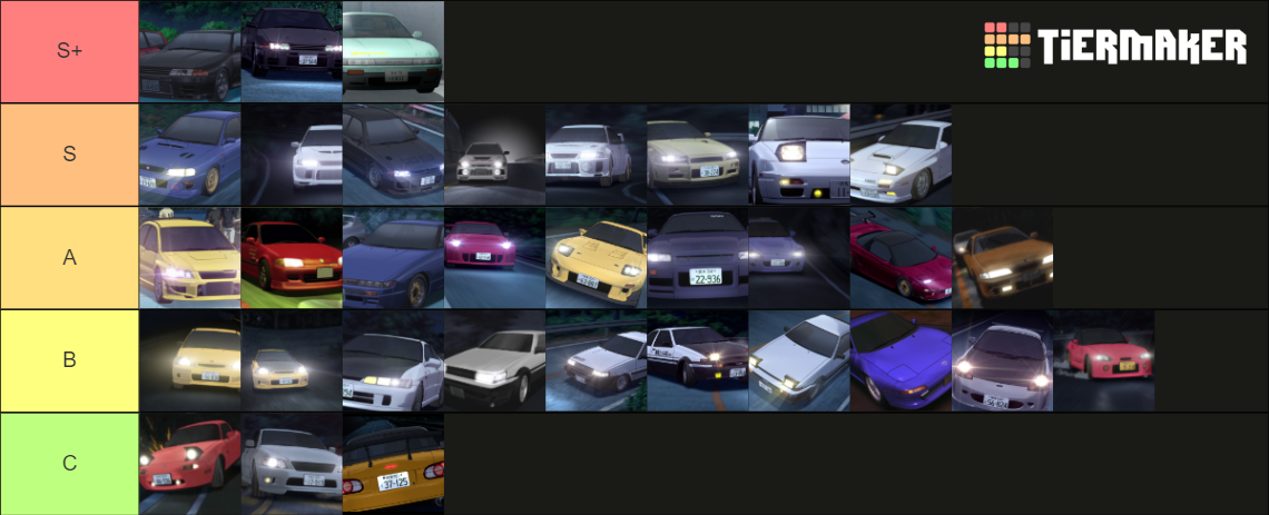 Initial D Cars Tier List (Community Rankings) - TierMaker