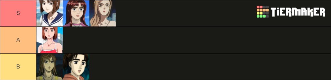 Initial D Female Characters Tier List (Community Rankings) - TierMaker