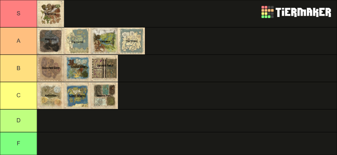 All Ark Maps (2022) Tier List (Community Rankings) - TierMaker