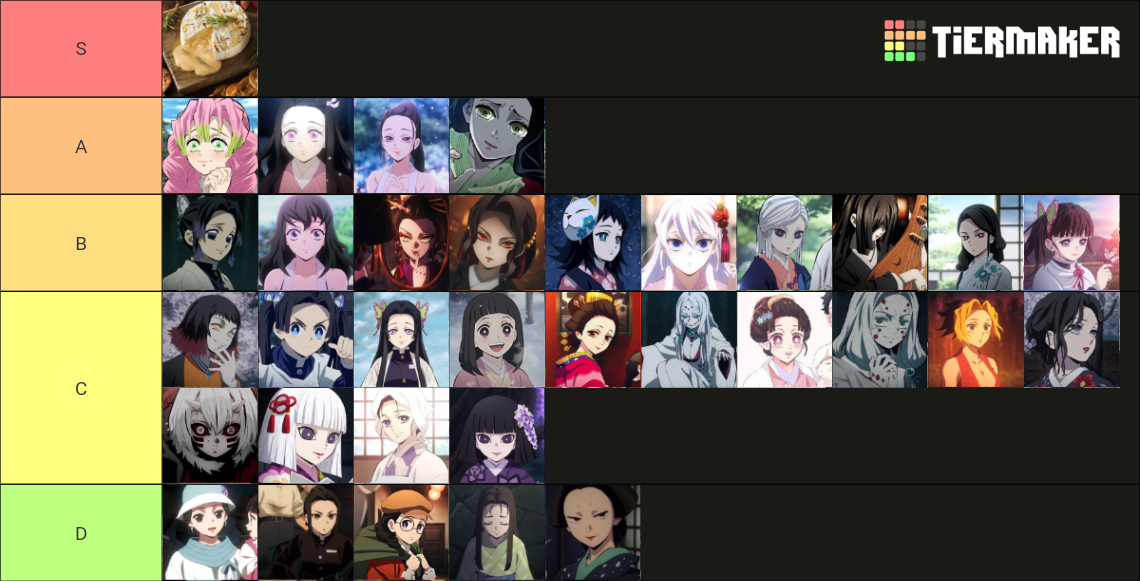 Demon Slayer all female characters Tier List (Community Rankings) - TierMaker