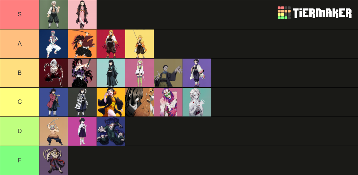 Demon Slayer RPG2 Breathing & Demon Arts Tier List (Community Rankings) - TierMaker