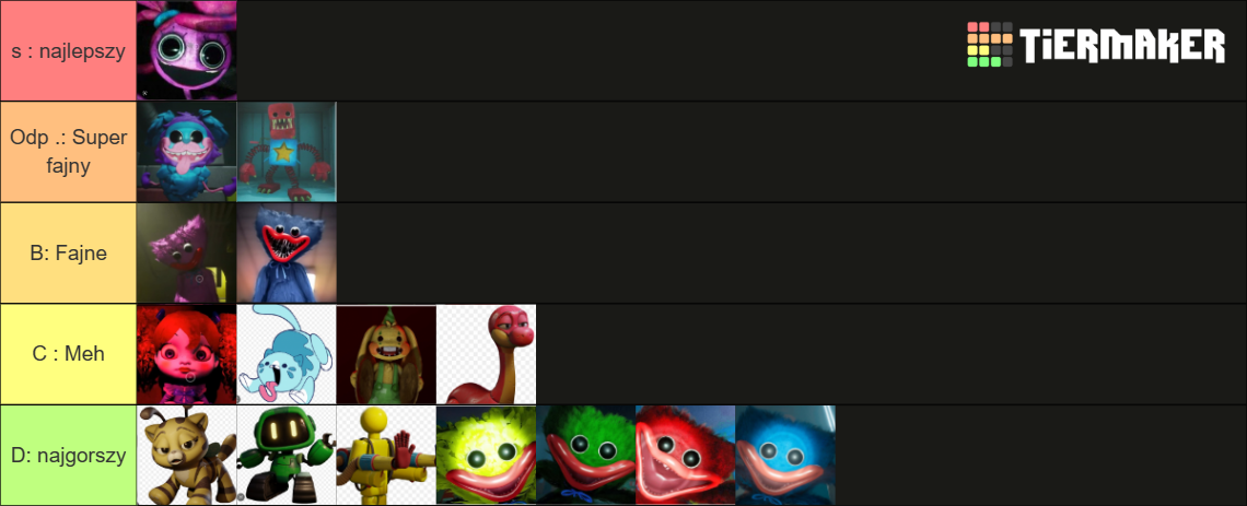 poppy playtime characters Tier List (Community Rankings) - TierMaker