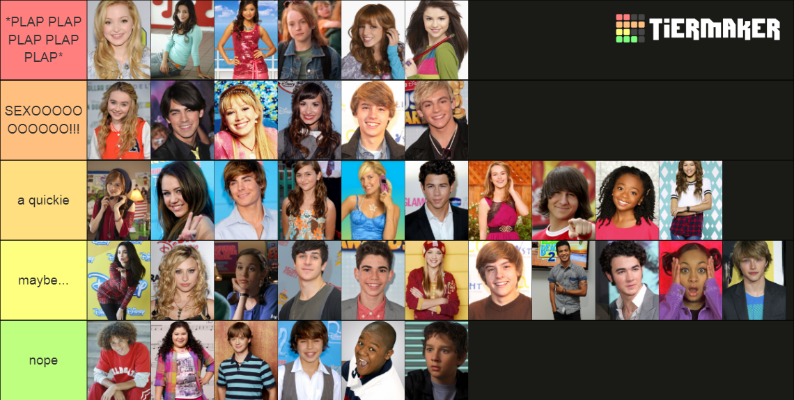Disney Channel Stars Tier List (Community Rankings) - TierMaker