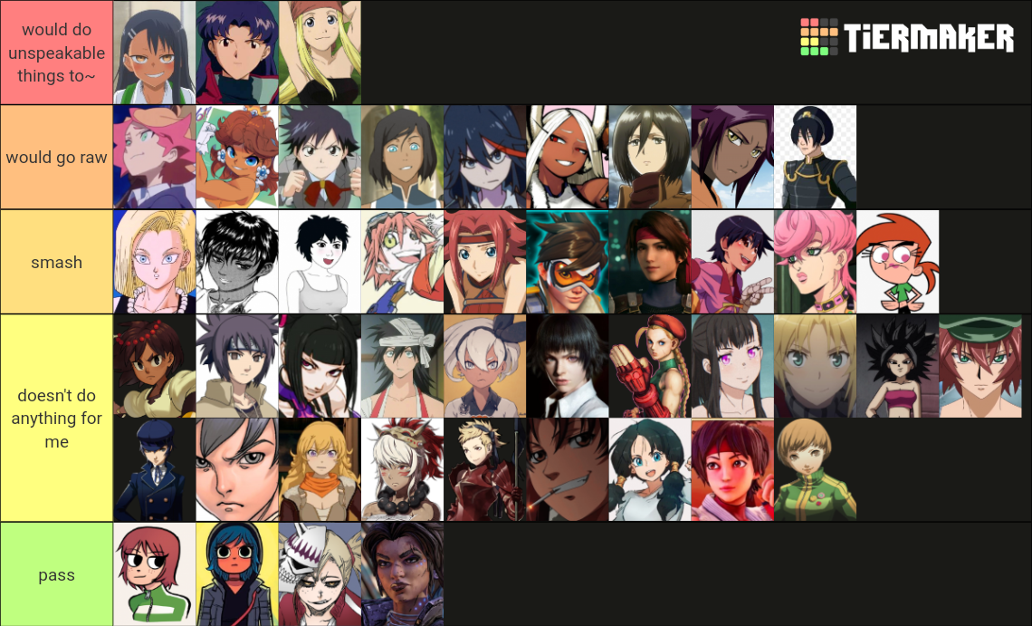 Ultimate Tomboy Tier List Community Rankings Tiermaker