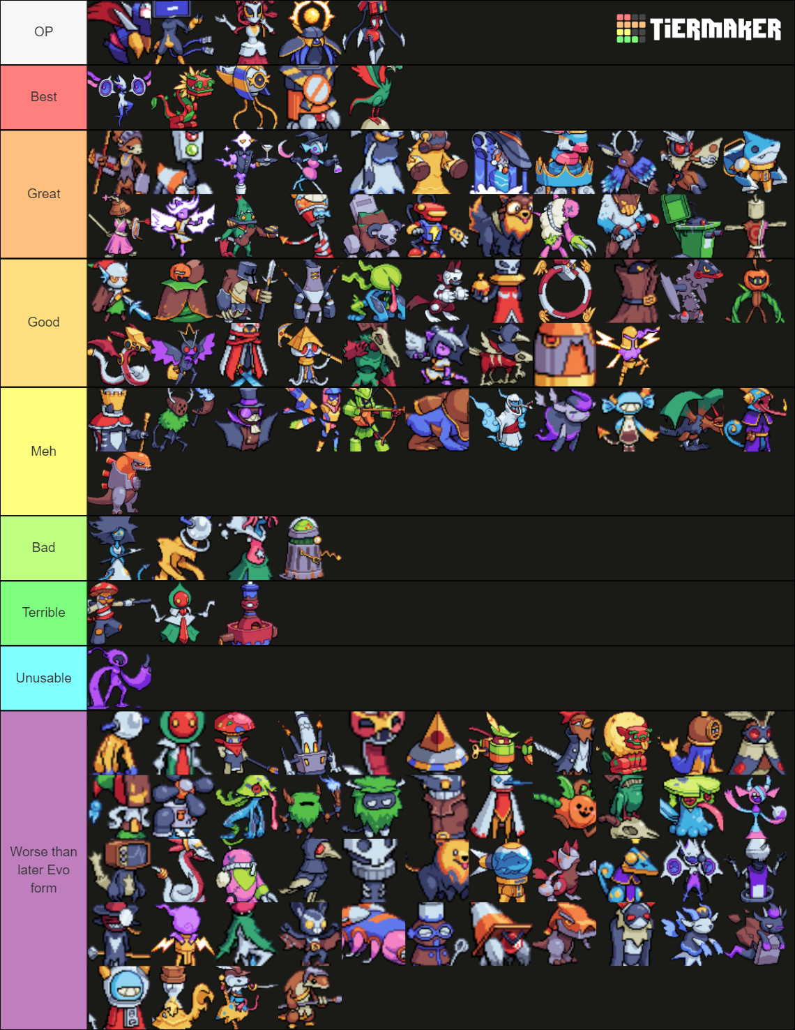 Cassette Beast Tier List (Community Rankings) - TierMaker