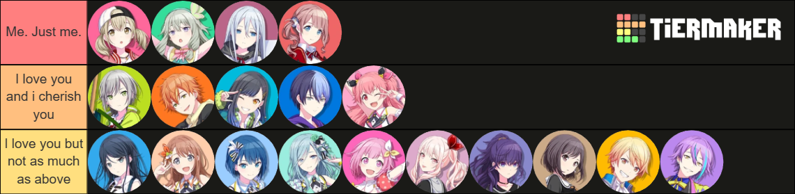 project sekai characters Tier List (Community Rankings) - TierMaker