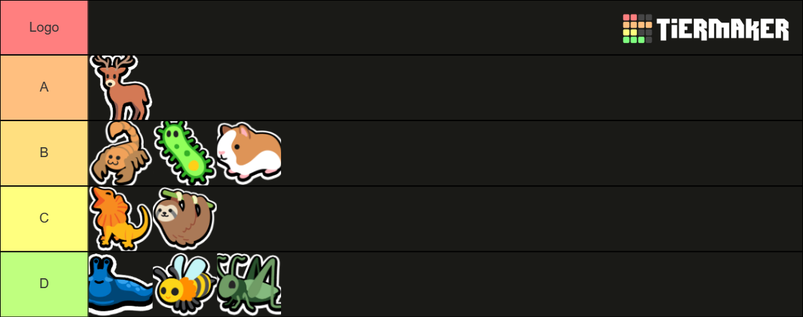 SAP 1/1 Battle: Pets Tier List (Community Rankings) - TierMaker