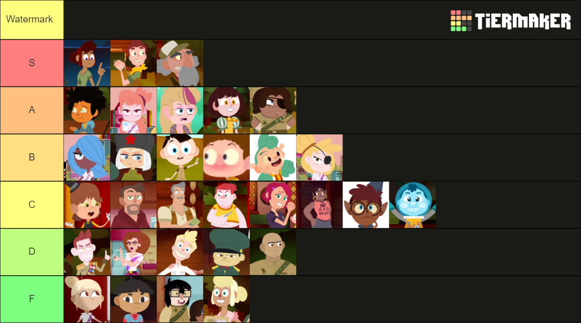 Camp Camp characters Tier List (Community Rankings) - TierMaker