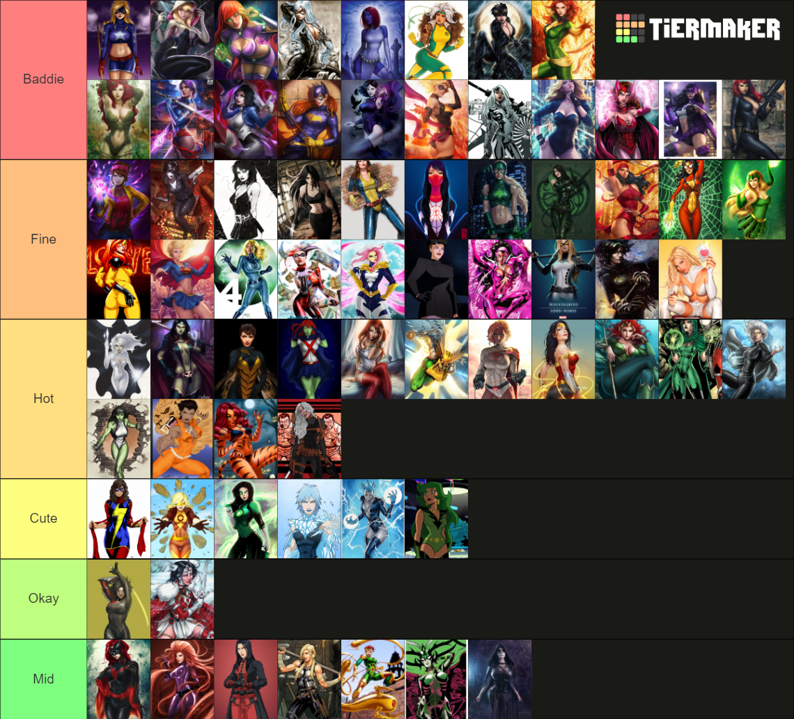 DC vs. MARVEL Waifu Tier List (Community Rankings) - TierMaker