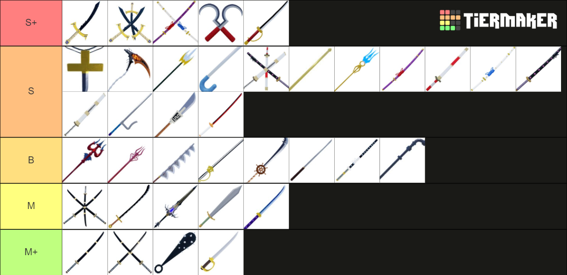 espadas bloxfruits Tier List (Community Rankings) - TierMaker