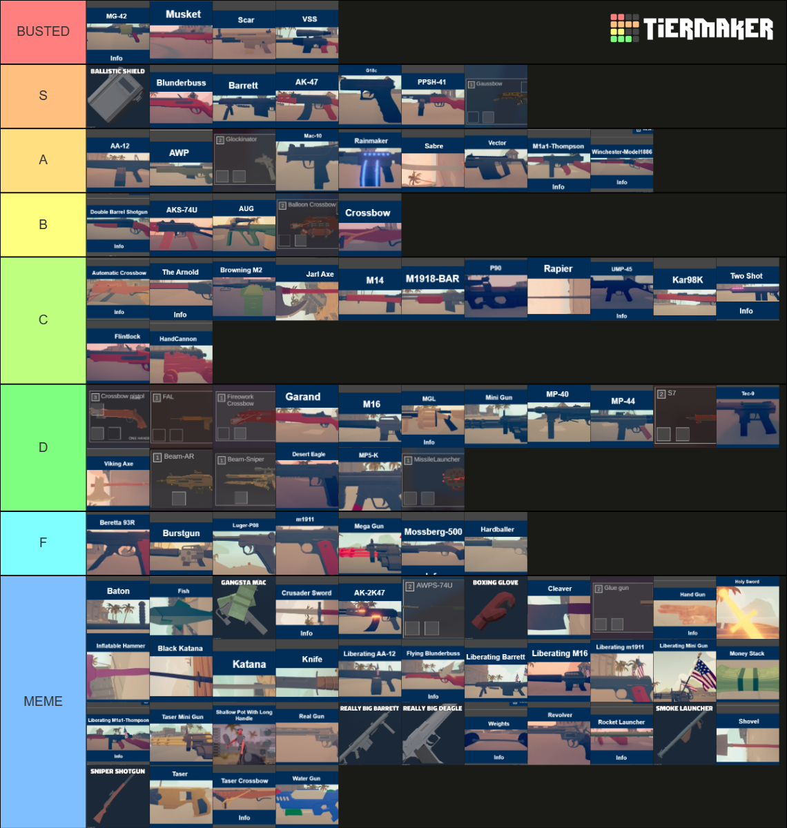 TABG ALL WEAPONS (Totally Accurate Battlegrounds) Tier List (Community ...